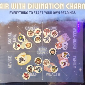 Lenormand Cheat Sheet Quick Reference Guide Lenormand Card Learn ...