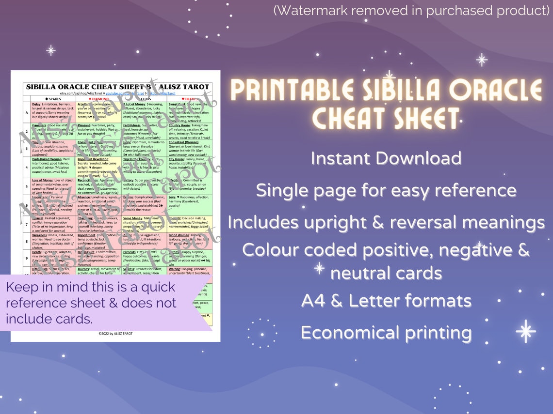 Sibilla Oracle Cheat Sheet Quick Reference Guide - Upright & Reversal Fortune Telling Meanings ...