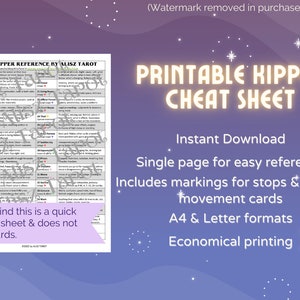 Kipper Cheat Sheet Quick Reference Guide - Kipper Card Learn Meanings ...