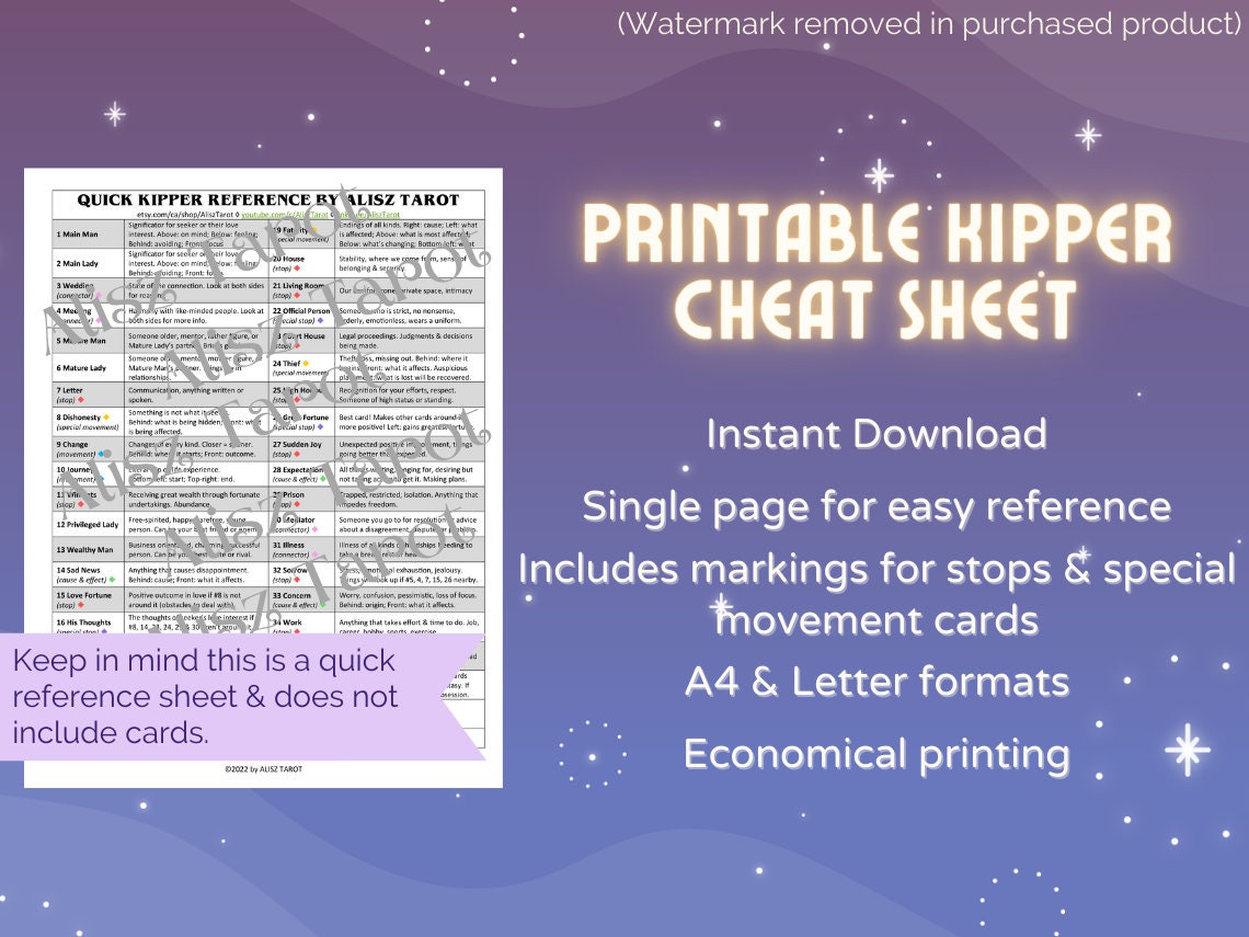 Kipper Cheat Sheet Quick Reference Guide Kipper Card Learn - Etsy