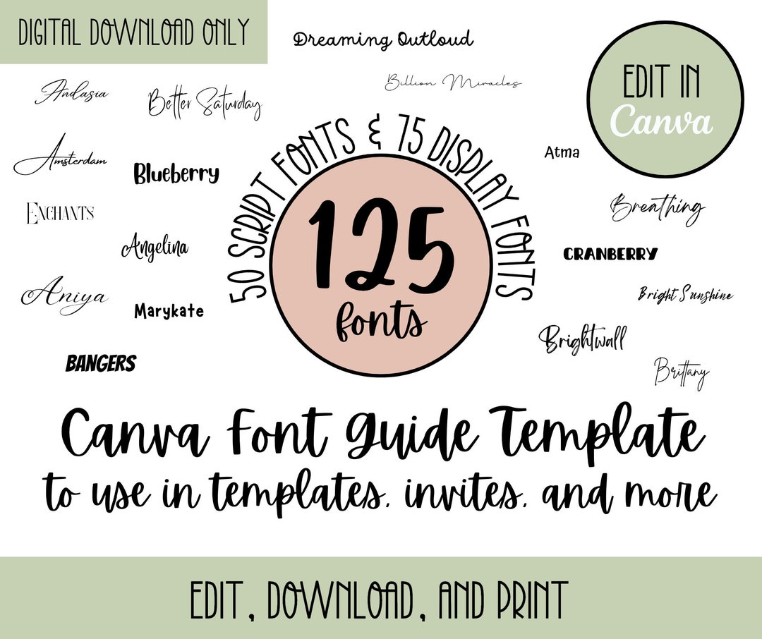 Font Guide Template 125 Free Fonts Available on Canva to Use in Invites ...