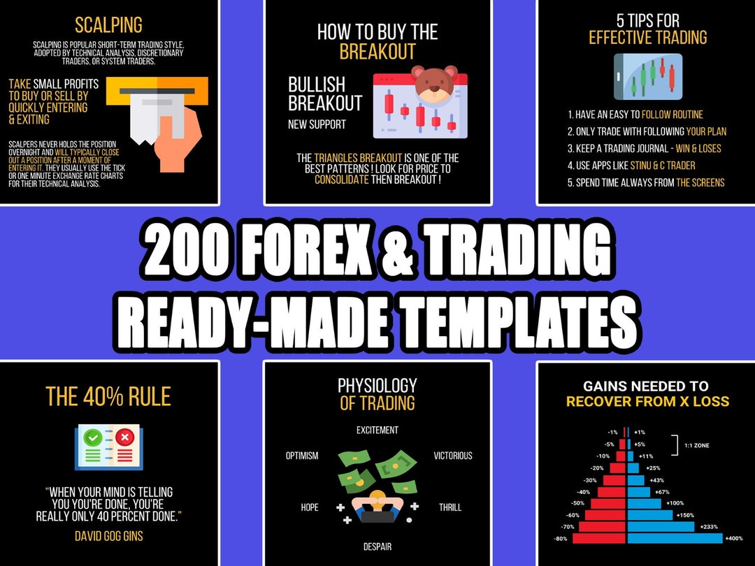 200 Forex & Trading Templates, Forex and Trading Infographics, Forex ...