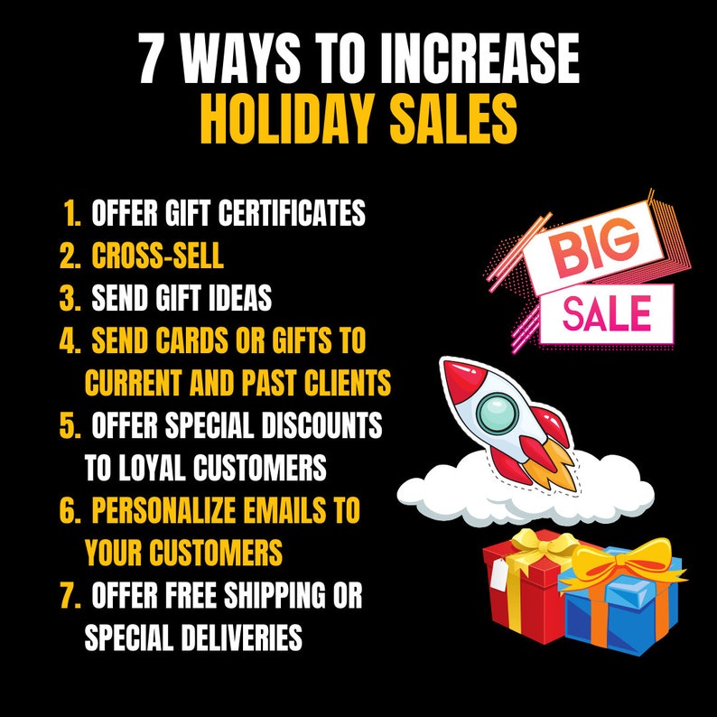 200 Dropshipping Editable Templates Dropshipping - Etsy