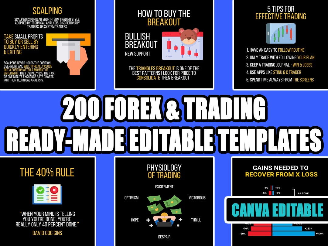 200 Forex & Trading Editable Templates, Forex and Trading Infographics ...