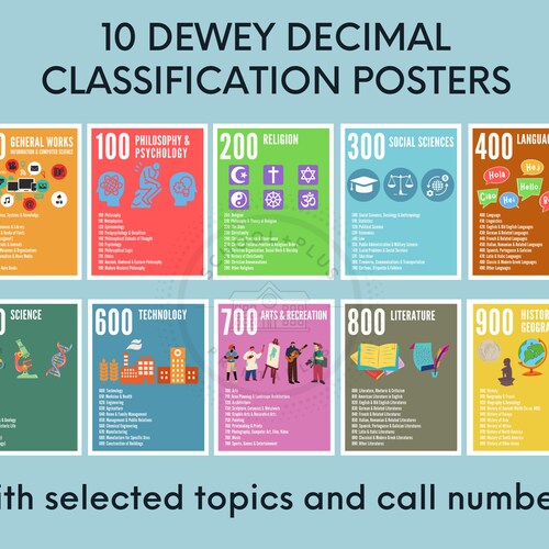 Dewey Decimal Classification Poster Set 10 Printable Posters - Etsy