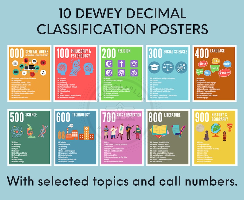 Dewey Decimal Classification Poster Set 10 Printable Posters - Etsy Canada Dewey Decimal Classification Poster Set 10 Printable Posters - Etsy Canada