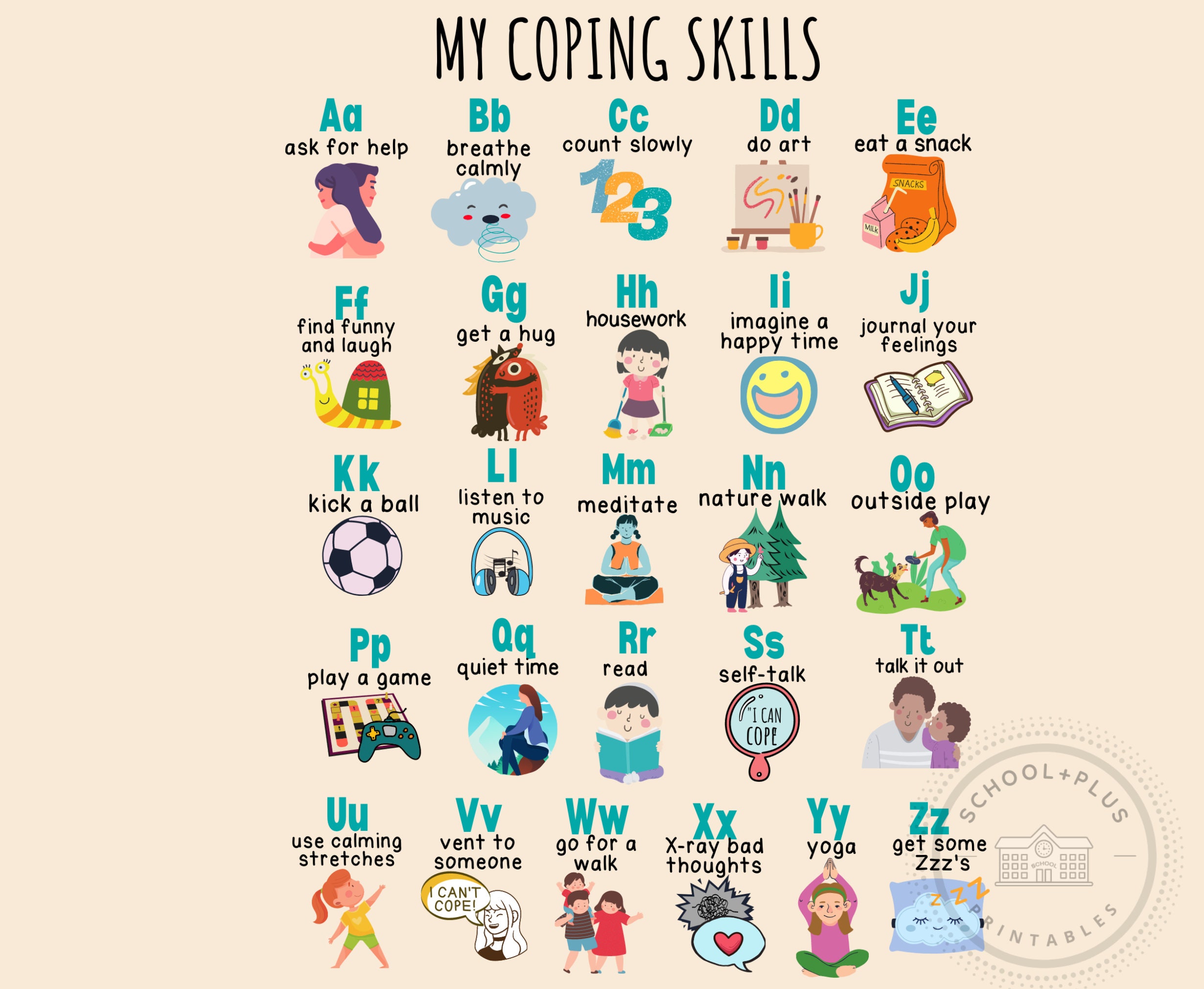Coping Skill Alphabet Printable Coping Skills Poster Kid - Etsy Ireland