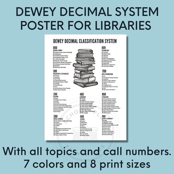 Dewey Decimal System - Etsy