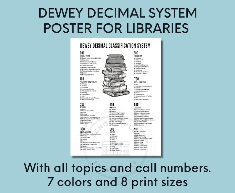 Dewey Decimal System Classification Poster. Printable Dewey - Etsy