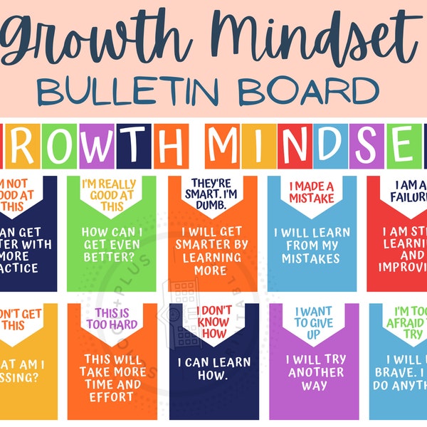 Positive Mindset Poster - Etsy