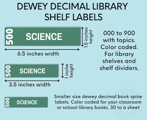 Dewey Shelf Markers