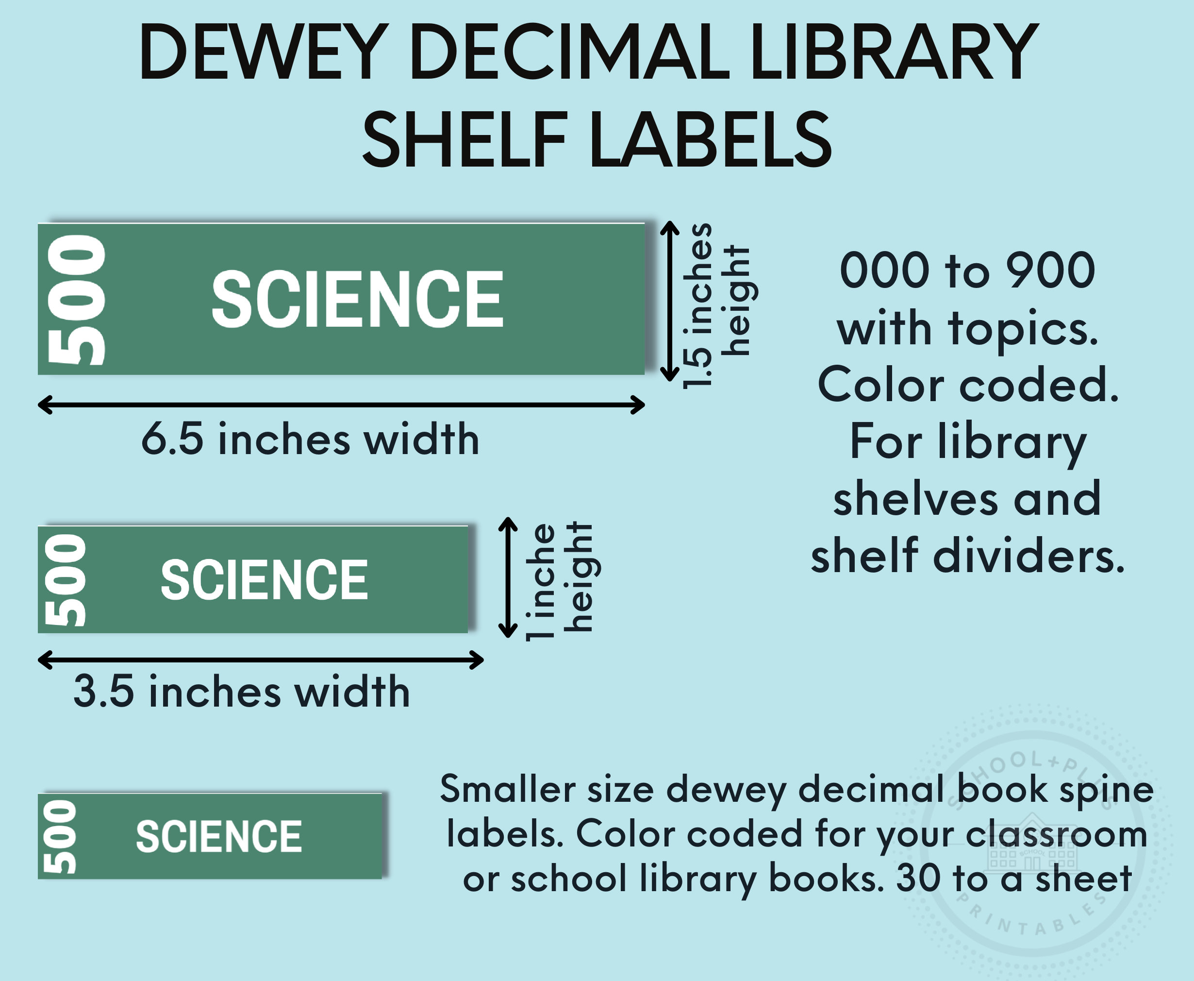 Basic Dewey Decimal Chart