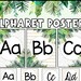Tropical Alphabet Posters for the Classroom | Tropical Classroom Decor ...