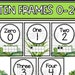 Classroom Number Posters With Ten Frames 0-20 Plant Classroom Decor ...