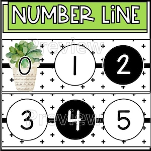 Plant Classroom Number Line | Plant Classroom Decor | Number Line for ...