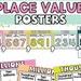 Bright Classroom Place Value Posters | Math Posters for Teachers ...