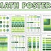 Math Posters for Teachers | Plant Classroom Theme Decor | Number ...