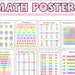 Math Career Posters | Careers That Need Math Bulletin Board Set | Math ...