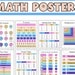 Classroom Skip Counting Posters Classroom Numbers Display Math Posters ...