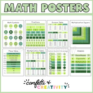 Math Posters for Teachers | Plant Classroom Theme Decor | Number ...