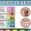 Voice Levels Chart Modern Botanical, Editable Voice Level Posters ...