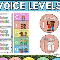Voice Levels Chart Modern Botanical, Editable Voice Level Posters ...