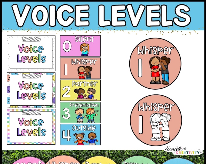 Botanical Voice Level Chart EDITABLE Voice Volume Levels Visual Display ...