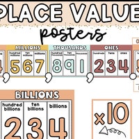 Place Value Poster & Place Value Anchor Chart to Billions With Decimals ...