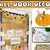 Fall Bulletin Board Posters | Fall Classroom Decor | September ...