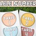 Bright Math Manipulative Labels | Math Center Labels | Math ...