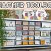 Editable Meet the Teacher Template Modern Farmhouse Classroom Decor ...