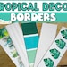 Tropical Classroom Birthday Display | Classroom Birthday Board ...