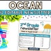 EDITABLE Ocean Classroom Newsletter | Teacher Newsletter Template ...
