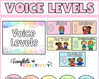 Pastel Classroom Voice Levels Chart: Editable Display (digital Download ...
