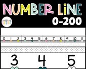 Bold Brights Classroom Number Line Bright Classroom Decor - Etsy