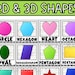 2D and 3D Shapes Posters for the Classroom | Plant Classroom Decor ...
