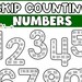 Classroom Skip Counting Posters | Classroom Numbers Display | Math ...