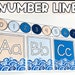 Ocean Classroom Number Line | Ocean Classroom Decor | Number Line for ...