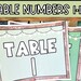Table Numbers for the Classroom | Nature Classroom Decor | Classroom ...