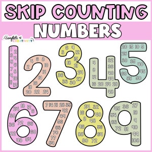 Classroom Skip Counting Posters | Classroom Numbers Display | Math ...