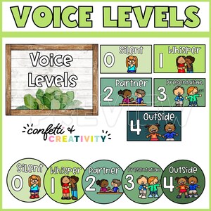 Elementary Classroom Voice Levels Chart: Editable Plant Display ...
