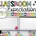 Editable Classroom Labels Bold Brights Classroom Labels Bright ...