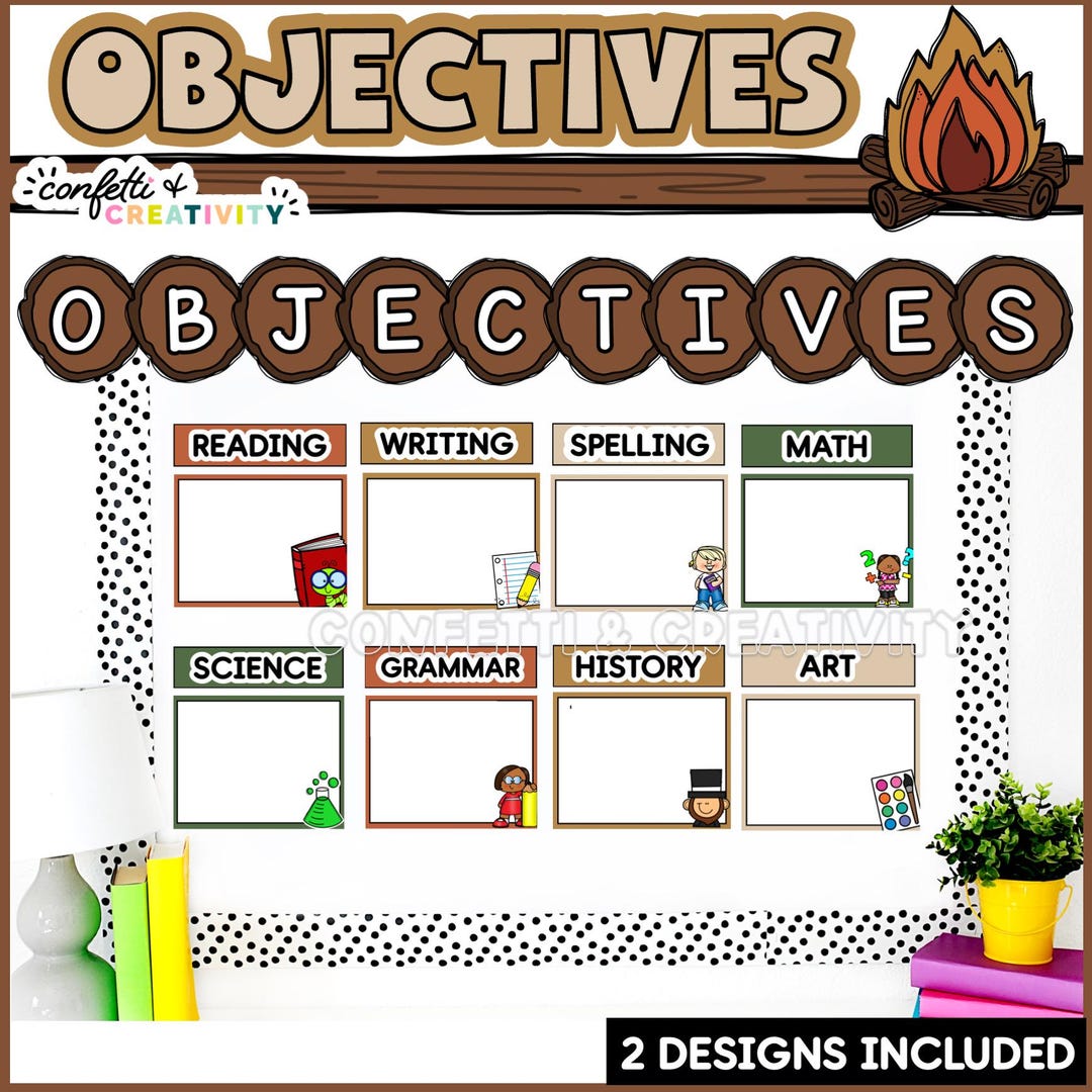 Camping Themed Learning Objectives Posters | Editable Classroom Goal ...