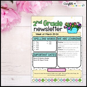 EDITABLE Spring Classroom Newsletter | Teacher Newsletter Template ...
