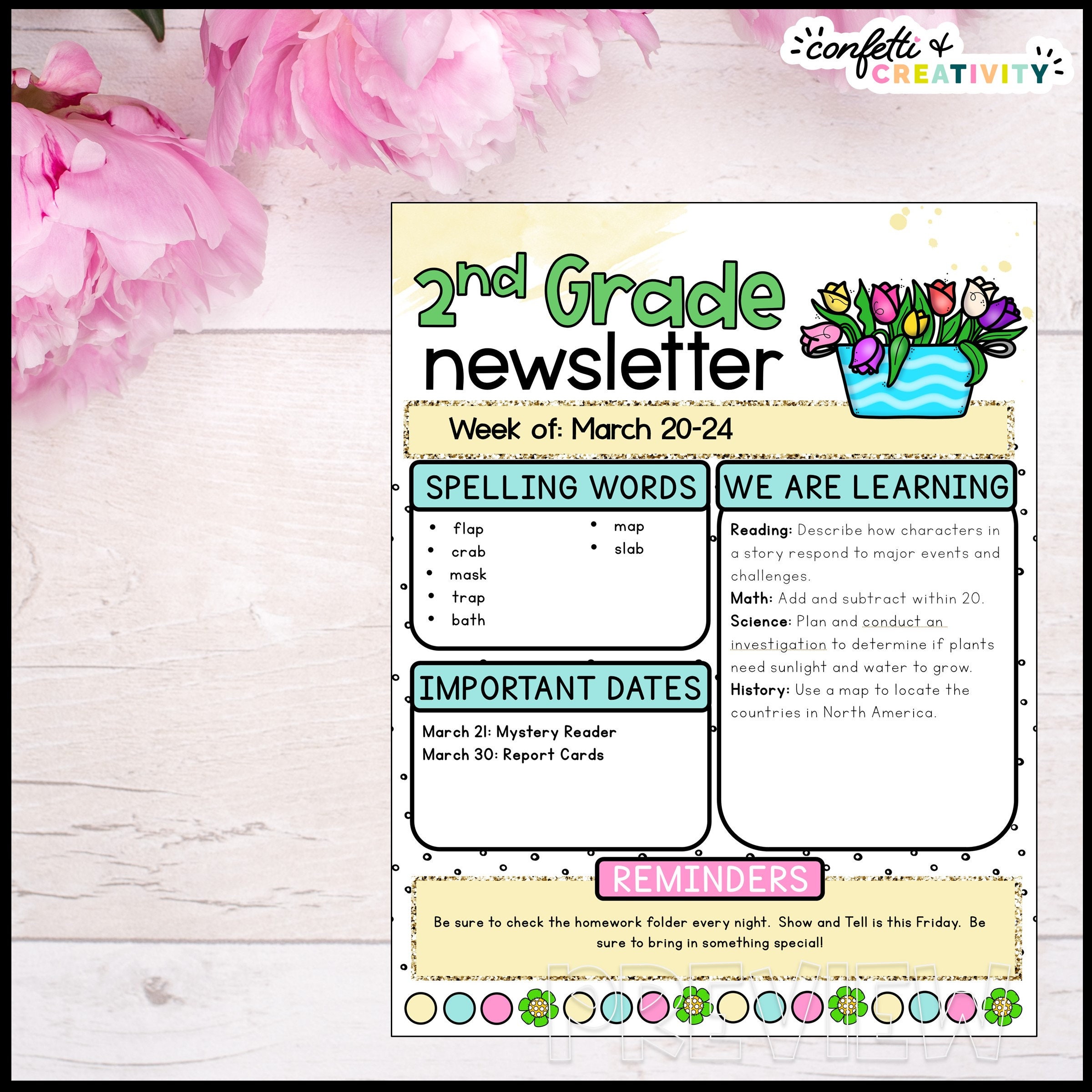 Editable Spring Classroom Newsletter Template (digital Download) - Etsy