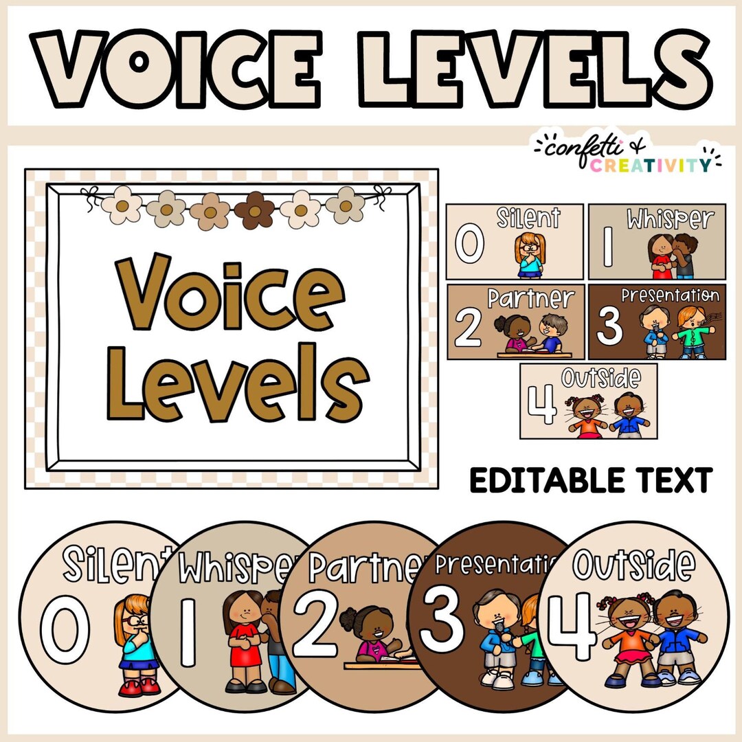 Neutral Classroom Voice Levels Chart: Editable Display (digital ...