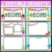 Summer Google Slides and Powerpoint Templates Summer Classroom Decor ...