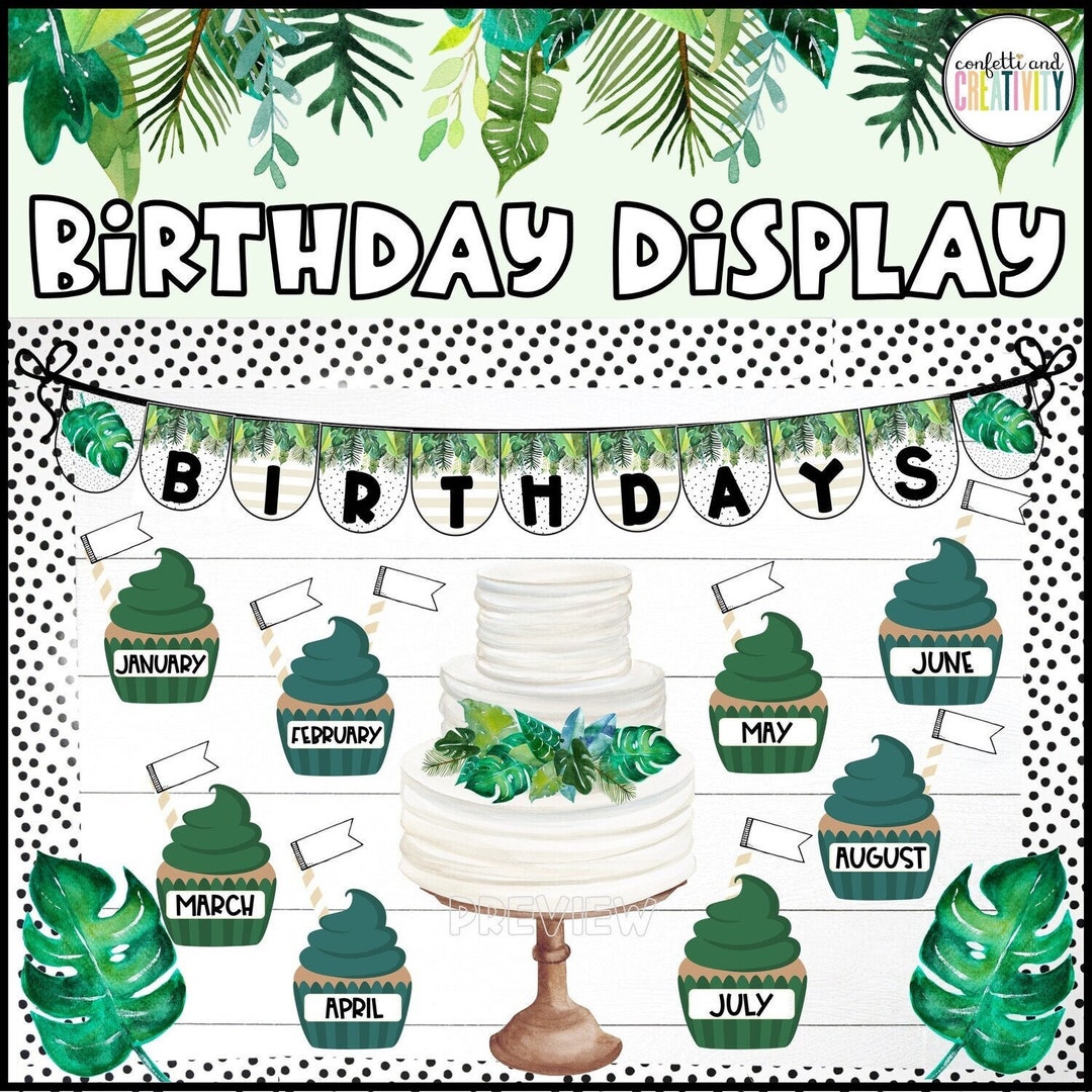 Tropical Birthday Bulletin Board: Elementary Classroom Decor (digital ...