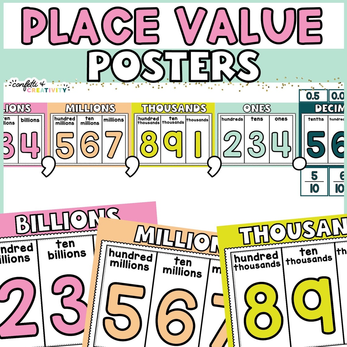 Bright Classroom Place Value Posters: Elementary Math Decor (digital ...