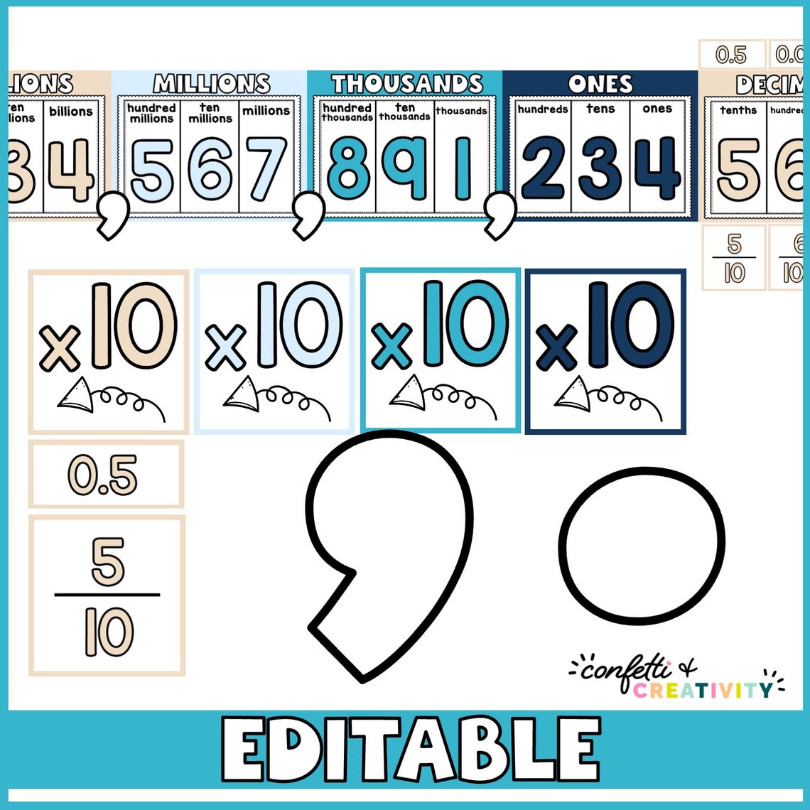 Ocean Classroom Place Value Posters | Math Posters for Teachers | Ocean ...